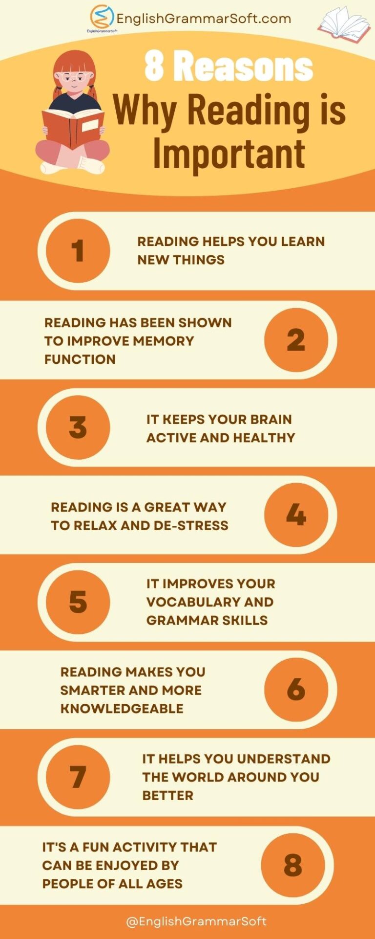 8 Reasons Why Reading is Important for Everyone - EnglishGrammarSoft 8 Reasons Why Reading is Important for Everyone - EnglishGrammarSoft