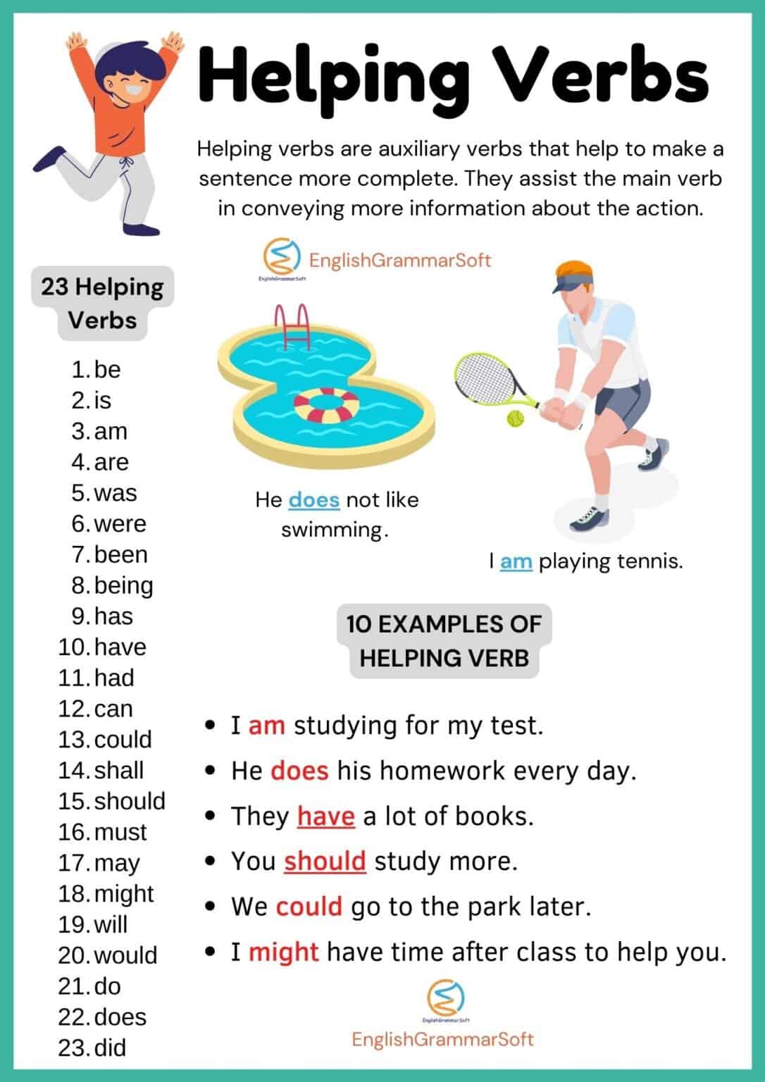 Helping Verbs (Auxiliary Verbs) in English - EnglishGrammarSoft Helping Verbs (Auxiliary Verbs) in English - EnglishGrammarSoft
